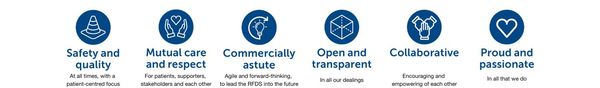 Become an RFDS Flight Nurse (Midwifery) | Royal Flying Doctor Service