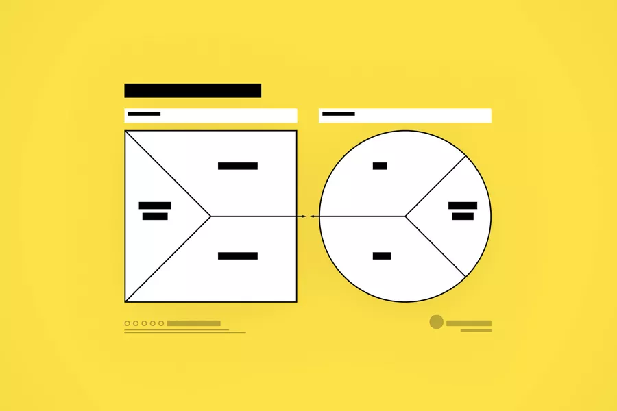 Alex Osterwalder’s Business Model Canvas template: why use it and how