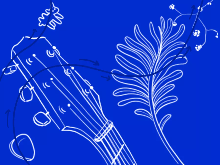 Creating Blueprints - AGSA